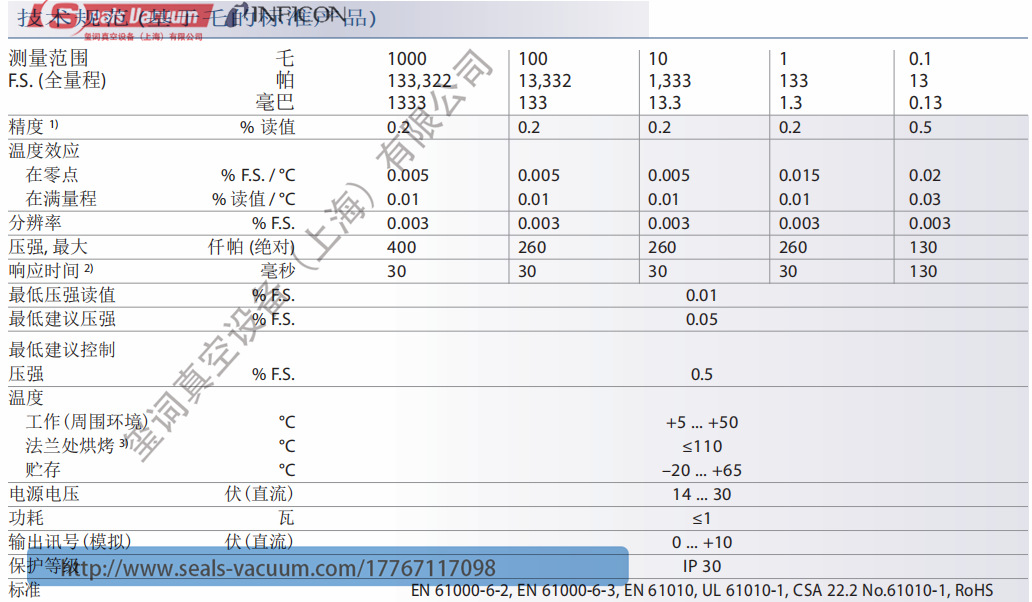 INFICON英福康 SKY CDG025D/ CDG025D-S电容膜片真空计-阿里巴巴