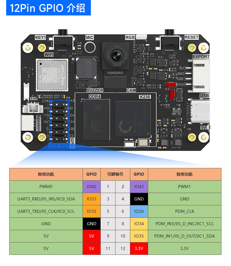 K230视觉模块 AI人工智能开发板CanMV人脸识别摄像头传感器超K210-阿里巴巴