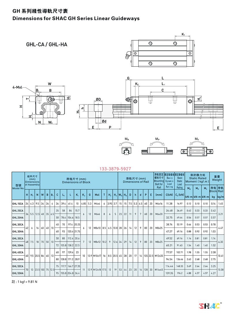 台湾鼎翰SHAC直线导轨滑块GHH/GHW152025303545CACCHAHC-阿里巴巴