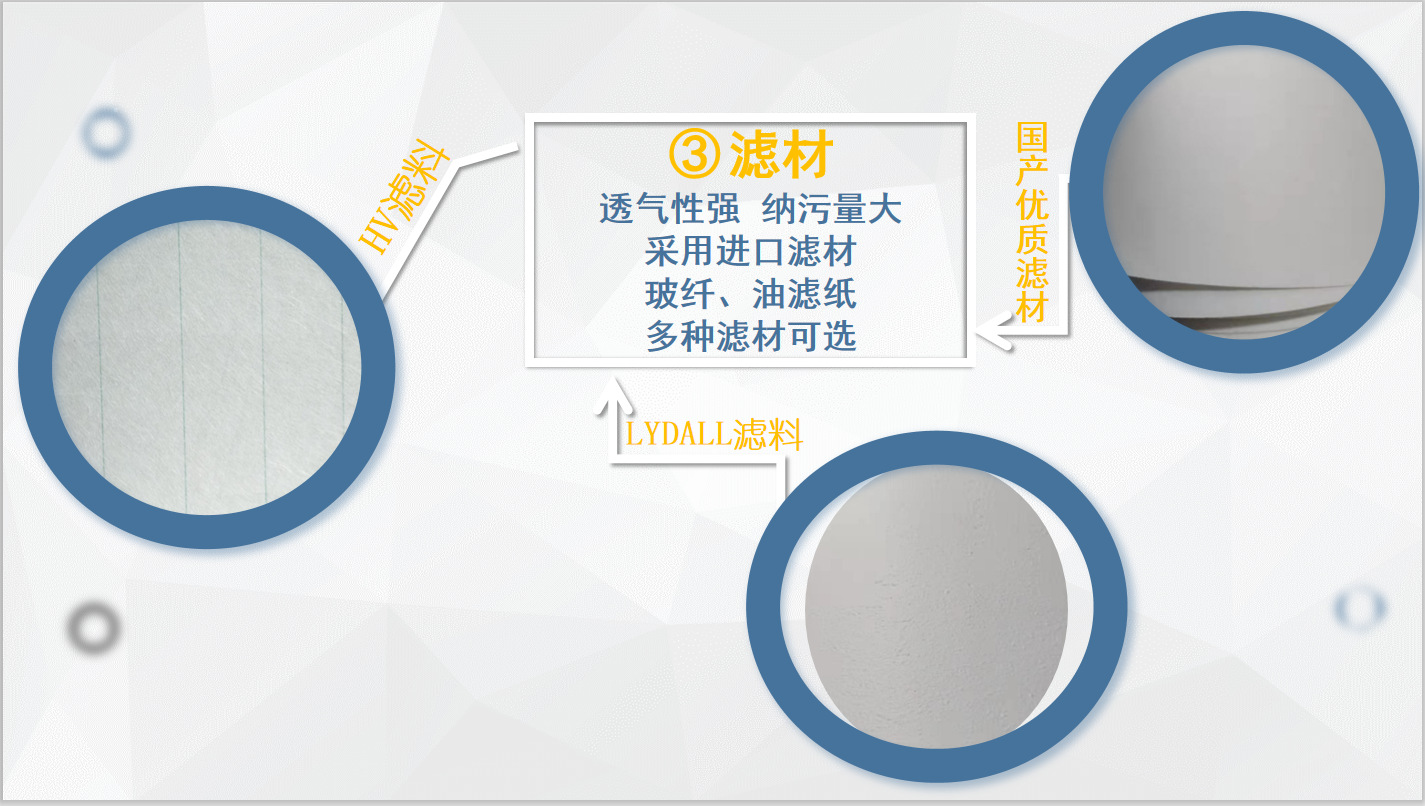 供应 颇克936601Q液压油滤芯过滤器 玻璃纤维折叠滤芯-阿里巴巴