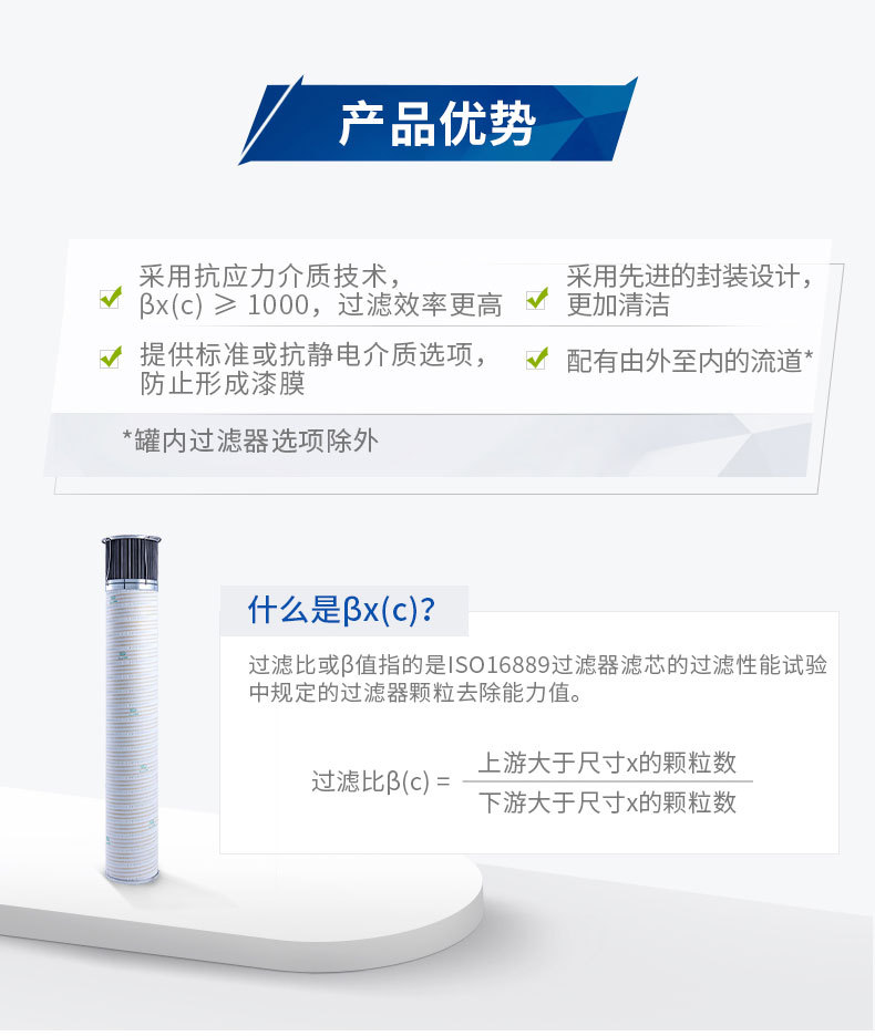 Pall/颇尔 风电齿轮箱润滑系统过滤器滤芯 HC8300系列 FTP-FWT-阿里巴巴