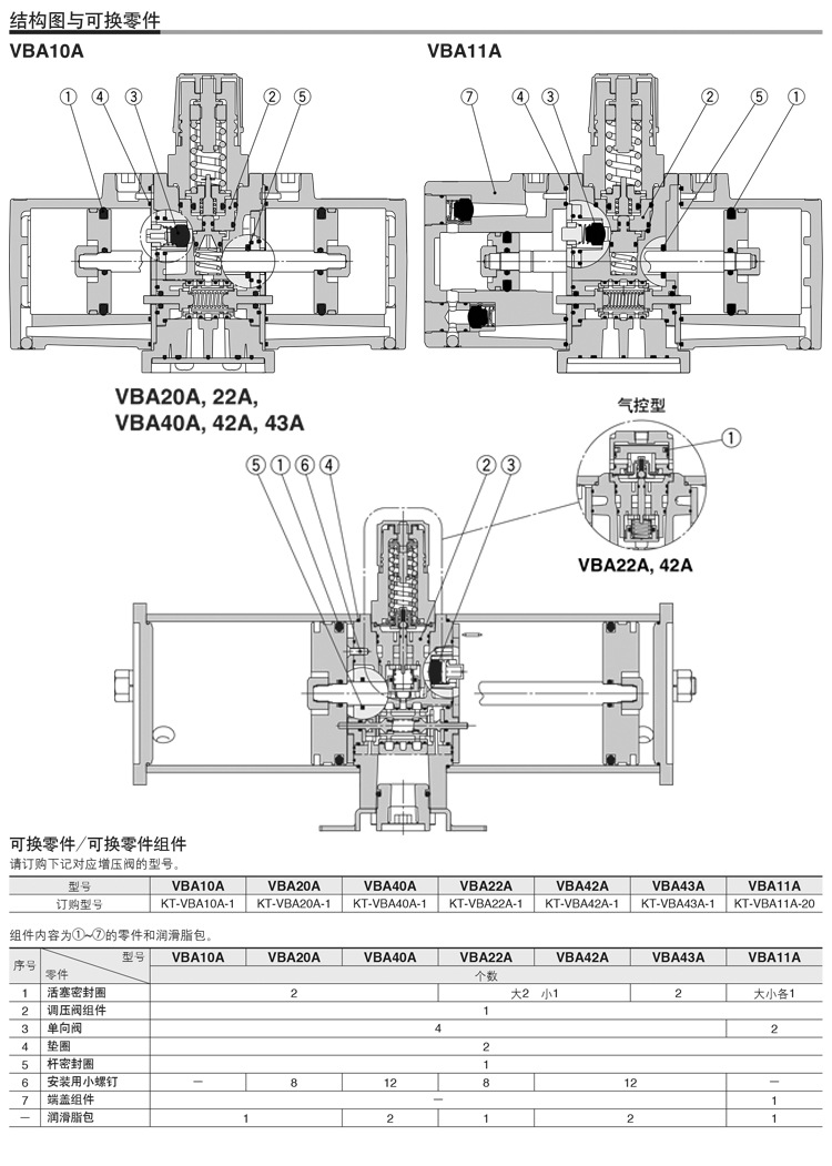气动空气增压阀VBA20A-03GN气体加压增压缸VBA40A-04增压泵-阿里巴巴