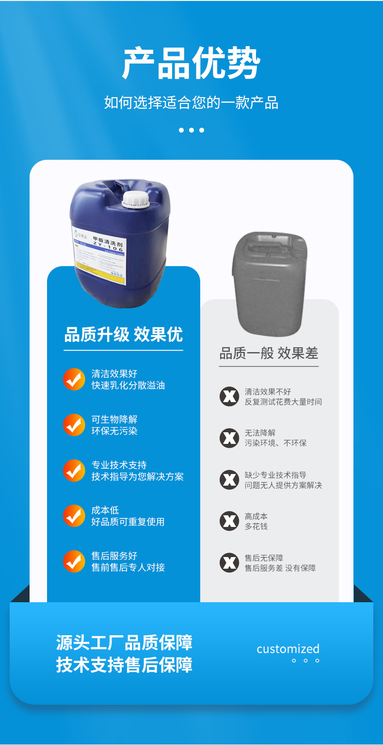 ZY-106甲板清洗剂业用于船舶甲板船舱油污清洗的清洁保养-阿里巴巴