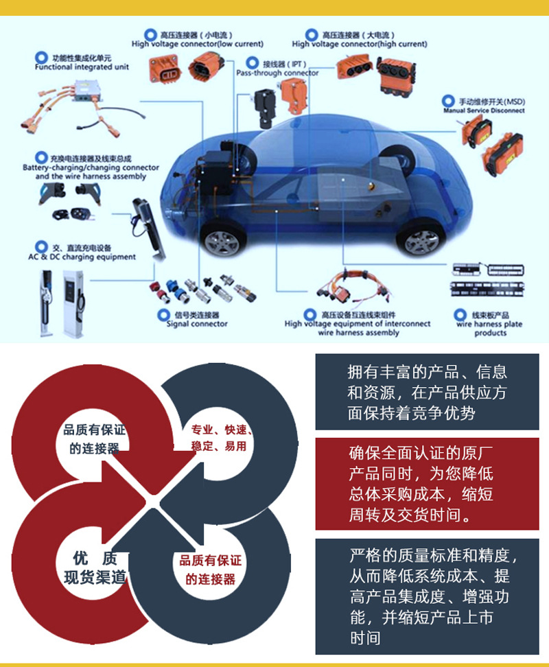 TE泰科776533-3 汽车连接器塑壳接插件插头-阿里巴巴