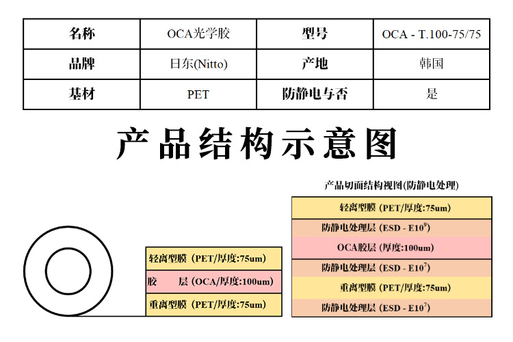日东 Nitto OCA光学胶 100um 防静电（Off Grade品/维修市场用)-阿里巴巴
