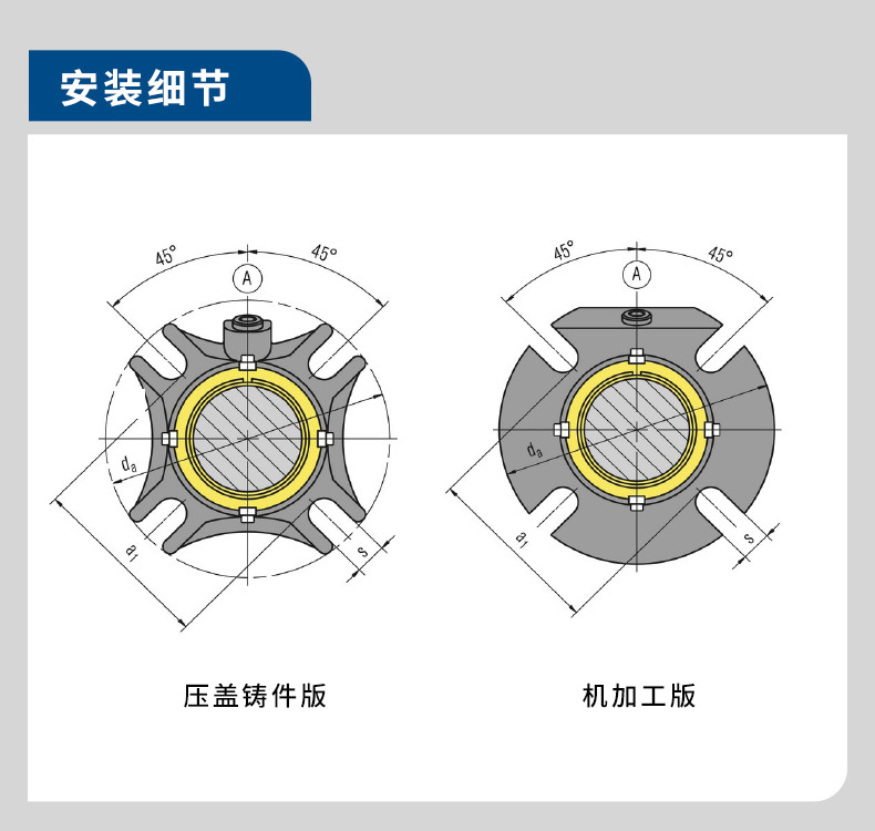 EagleBurgmann/伊格尔博格曼 标准机械密封件 CARTEX-SN/32-A2-阿里巴巴
