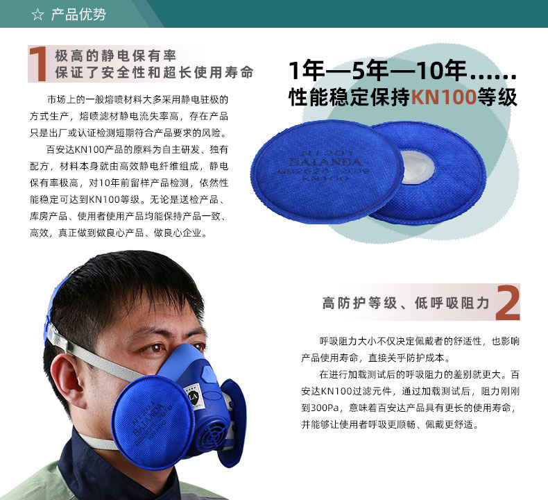 百安达工厂直营KN100防尘面具防尘面罩防尘口罩呼吸过滤棉N1201-阿里巴巴