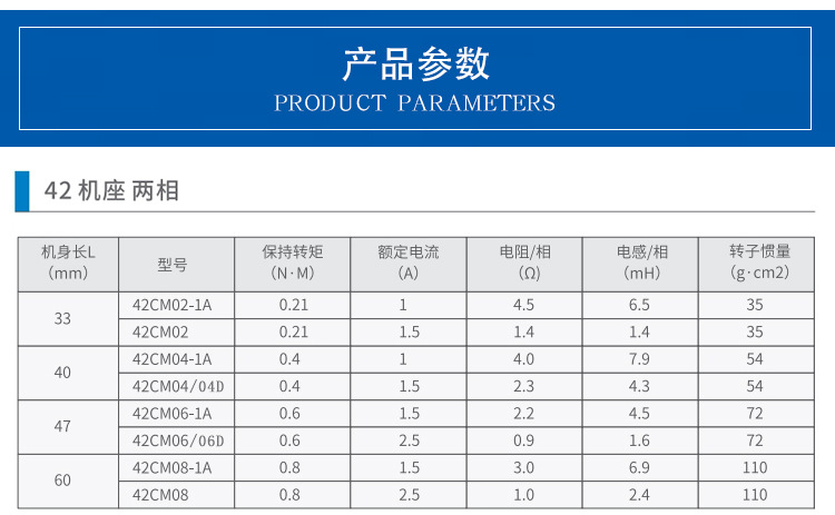 雷赛智能Leadshine 42两相步进电机 42CM02 04D 06D 08 官方正品-阿里巴巴