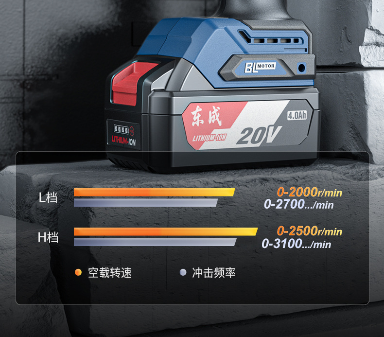 东成DCPB358电动扳手大扭力电锤锂电充电板手东城电动工具-阿里巴巴