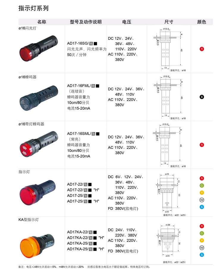 供应 AD17KA-22 AD17KA-25 上海天逸电器 设备指示灯-阿里巴巴
