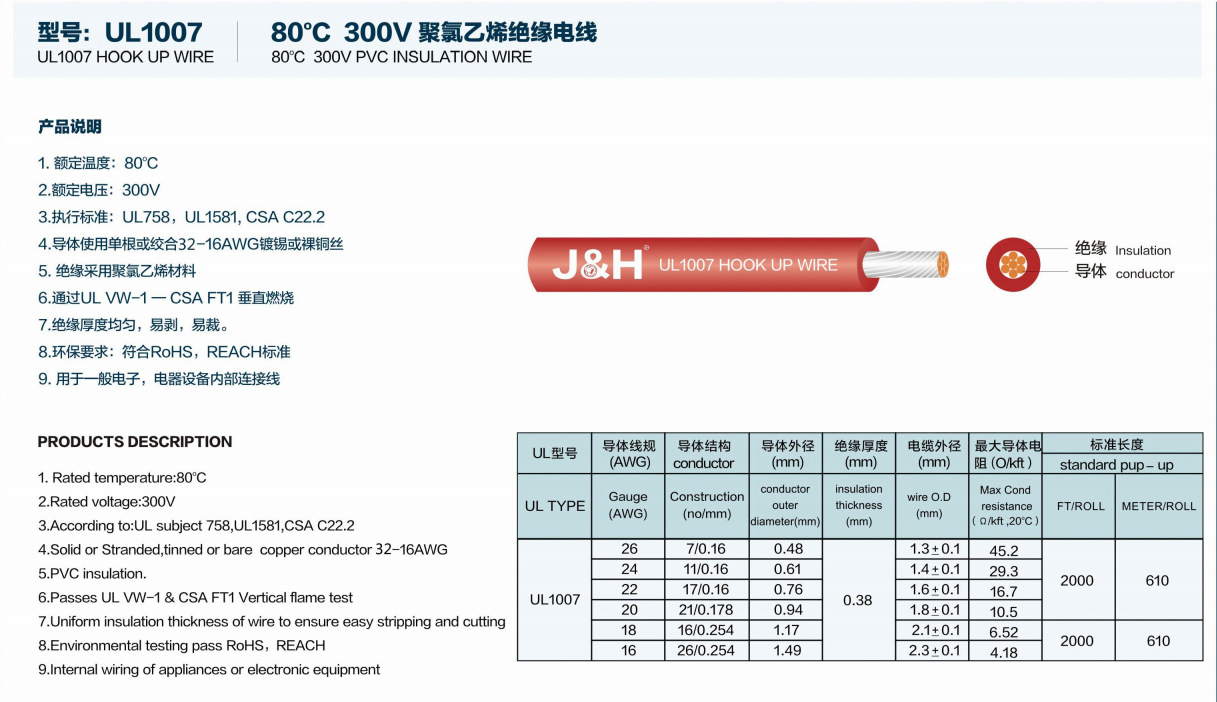 ul1007电子线 美标单芯家电内部连接线汽车线束工厂定制加工-阿里巴巴