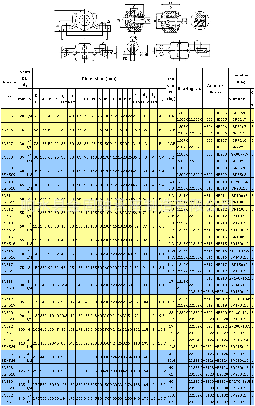 轴承座DH518油封 DH519 DH520 DH522 DH524密封件规格-阿里巴巴