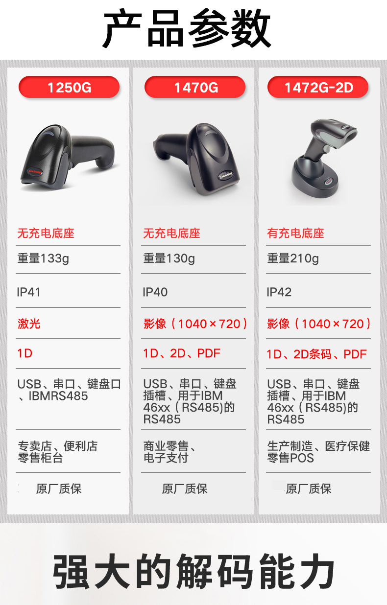 Honeywell霍尼韦尔扫描枪1470G/1472G 带底坐无线扫码枪工厂专用-阿里巴巴