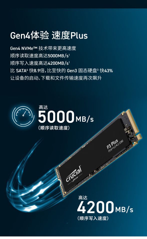 英睿达Crucial 500G\1TB P3Plus游戏高速SSD固态硬盘M.2台式-阿里巴巴