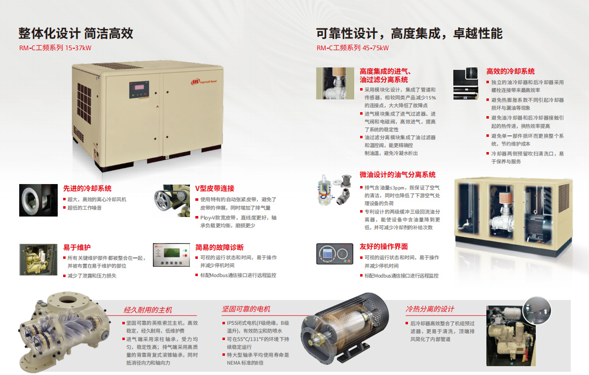 英格索兰空压机RM15i RM18i RM22i空气压缩机RM15i RM18i RM22i-阿里巴巴