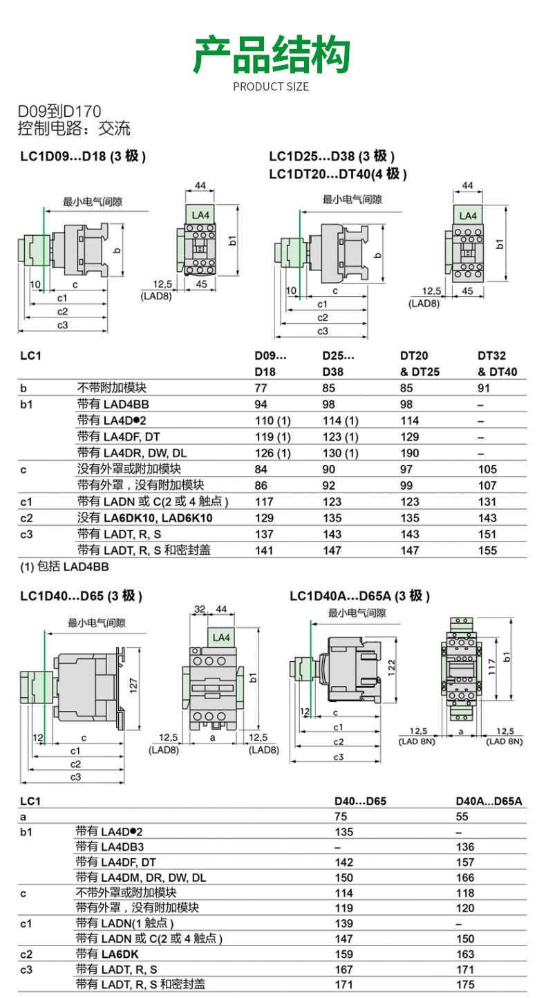 施耐德LC1D接触器LC1D09M7CD95M7C LC1D40AM7C D32M7C 交流接触器-阿里巴巴