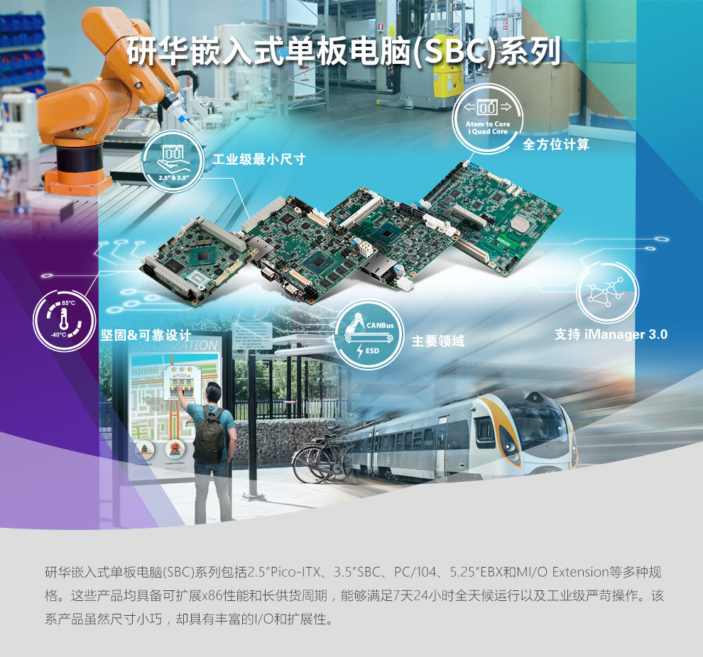 研华工业主板PCM-3365 嵌入式单板电脑 & MIO 单板-阿里巴巴