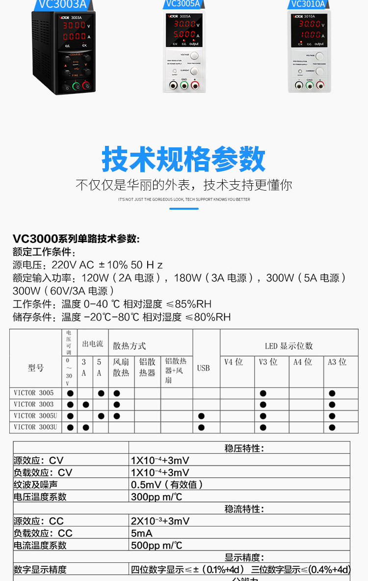 胜利可调直流稳压电源VC3003/3005/3303/3305/3010A/3206B/C/D-阿里巴巴