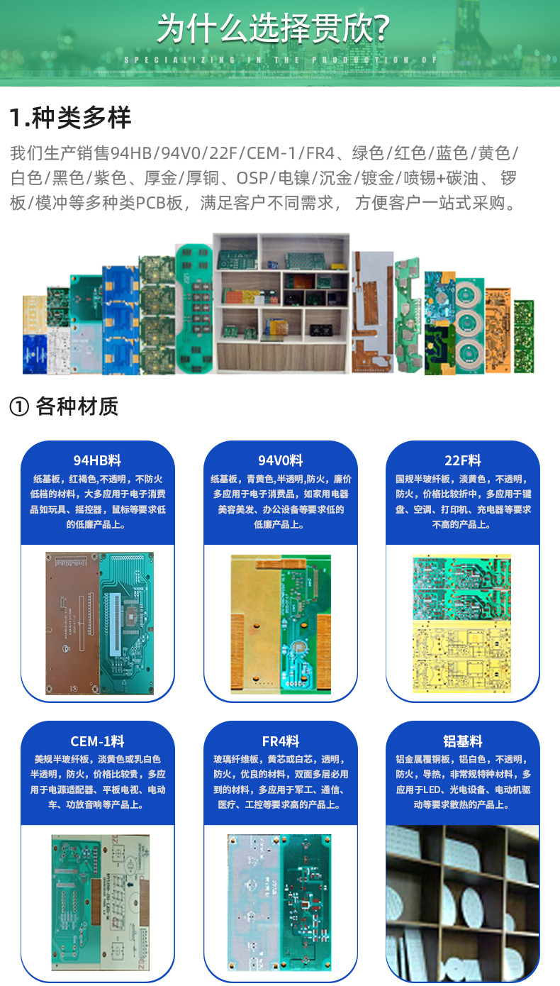 源头工厂纸基94HB与94V0及22F与CEM1及FR4与 CEM3电路板PCB线路板-阿里巴巴