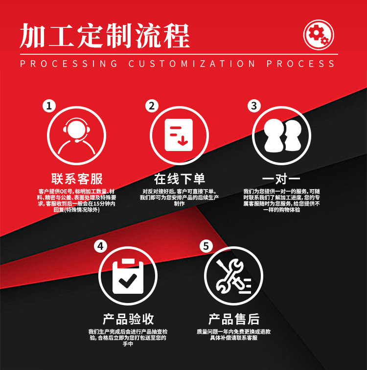 适用于保时捷的转向助力泵95531405005 95531405001 95531405010-阿里巴巴