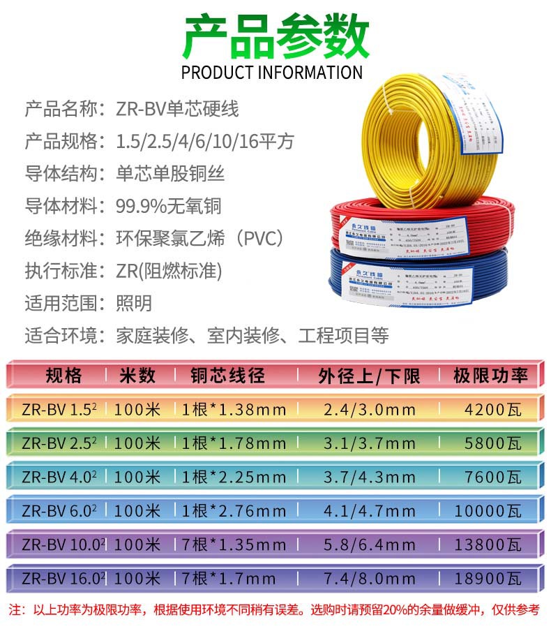 永久国标电源线纯铜芯线阻燃ZR-BV10 16 25平方电线电缆家装硬线-阿里巴巴