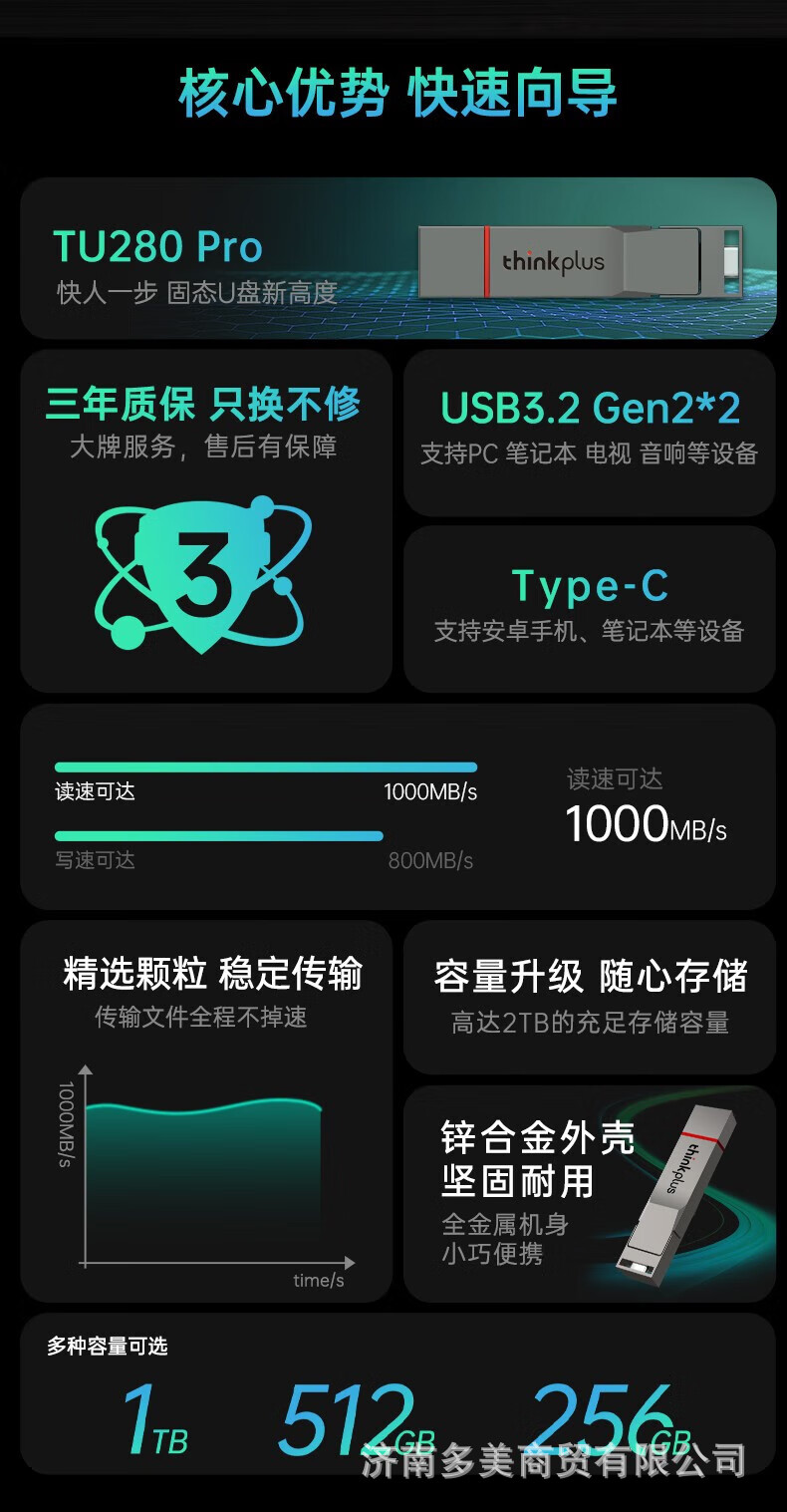 TU280PRO双接口联想U盘适用手机电脑256G 高速USB3.2固态联想 u盘-阿里巴巴