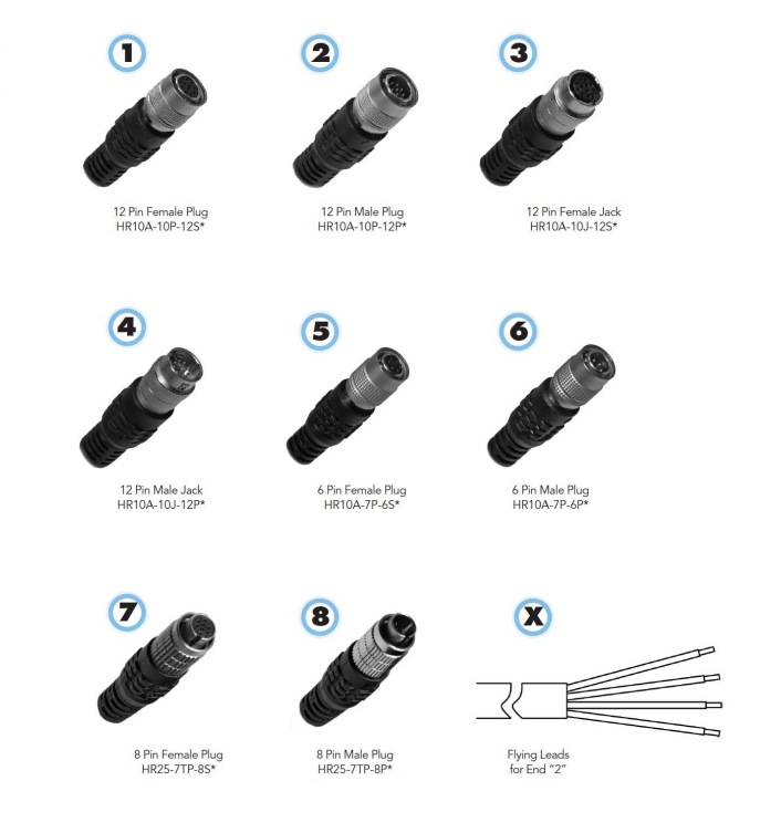 CCXC-12P工业相机6芯电源线巴斯勒海康Baumer屏蔽触发线-阿里巴巴