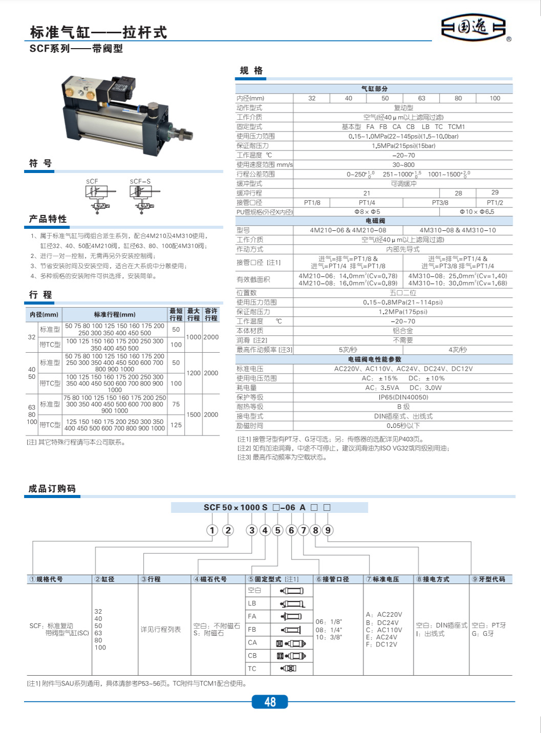 SC125X200CA SC125X250CA SC125X300CA SC125X350CA SC125X400CA-阿里巴巴