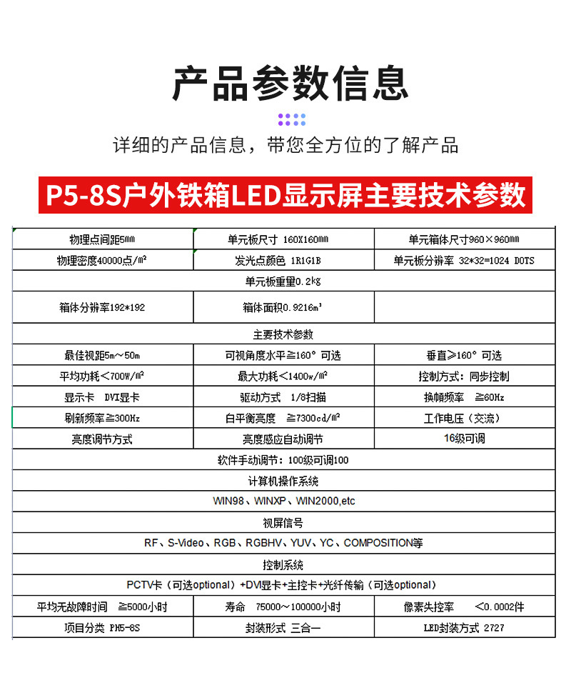 户外LED全彩屏P3P4P5显示屏 高亮防水高清led广告屏-阿里巴巴