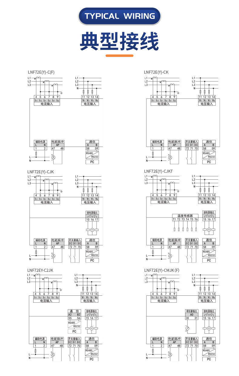 领菲linfee LNF72E系列三相数显多功能电力仪表智能电流电压表-阿里巴巴