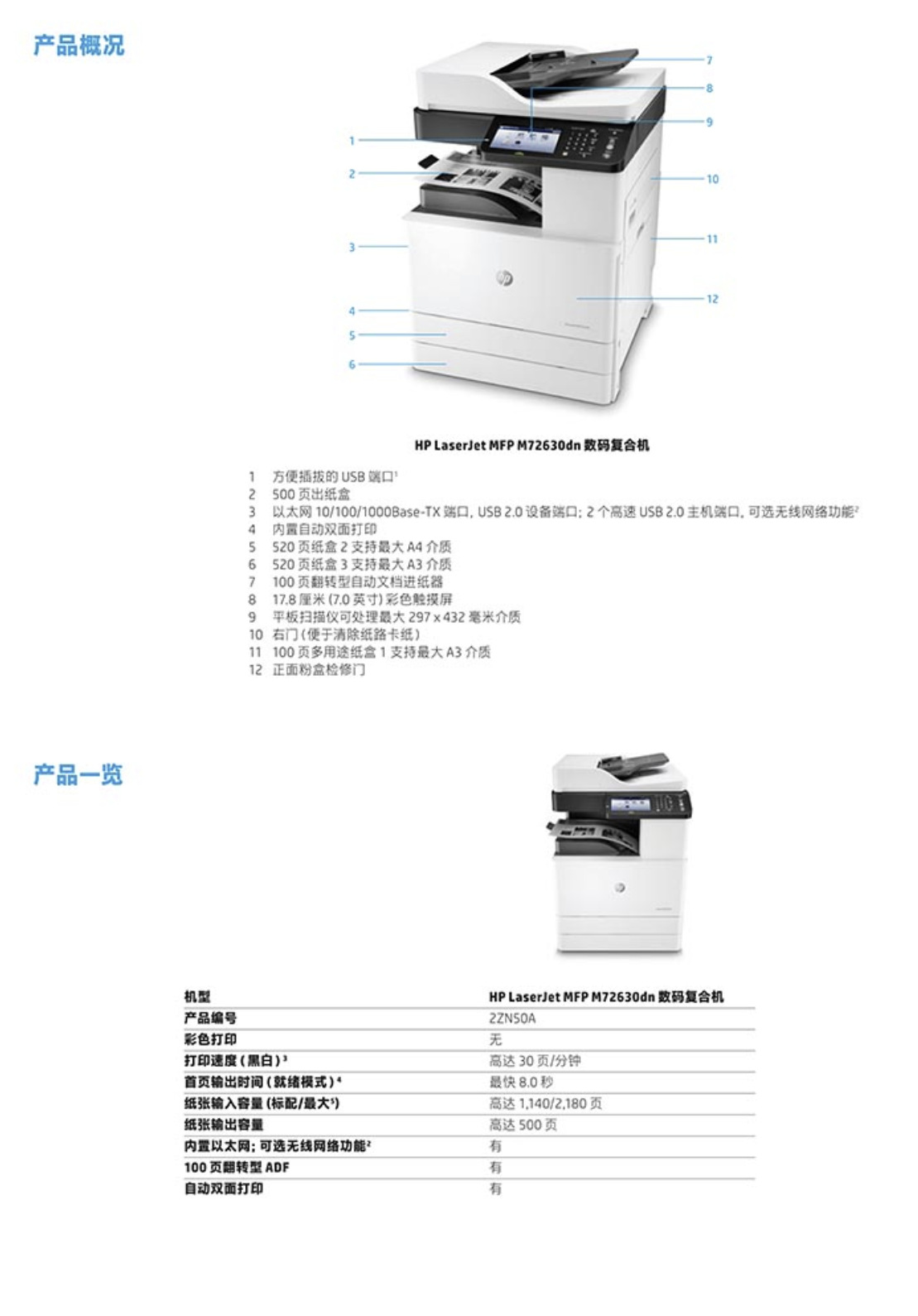 惠普(HP) M72630dn 复合机自动双面打印复印扫描打印复印一体机-阿里巴巴