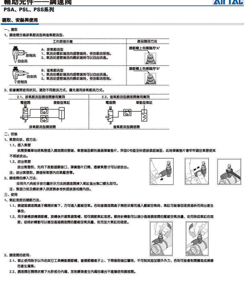 原装亚德客调速 节流阀 PSL4M5A PSL401A PSL4M5B PSL401B AirTAC-阿里巴巴