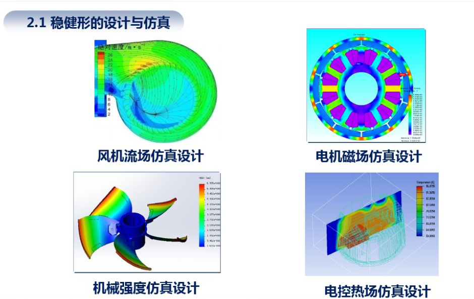 泛仕达离心风扇单进风前向式SC190A1-AGT-02-阿里巴巴