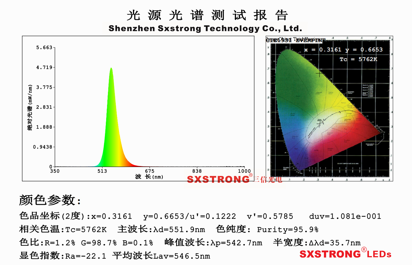 3w黄绿光550nm560nm570nm大功率led灯珠 水族景观灯光子嫩肤仪led-阿里巴巴