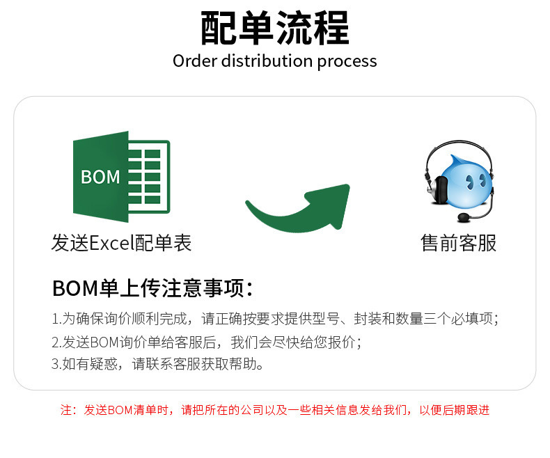 WM-12S 接插件 橙色12P TE/泰科 汽车连接器 全新原装-阿里巴巴