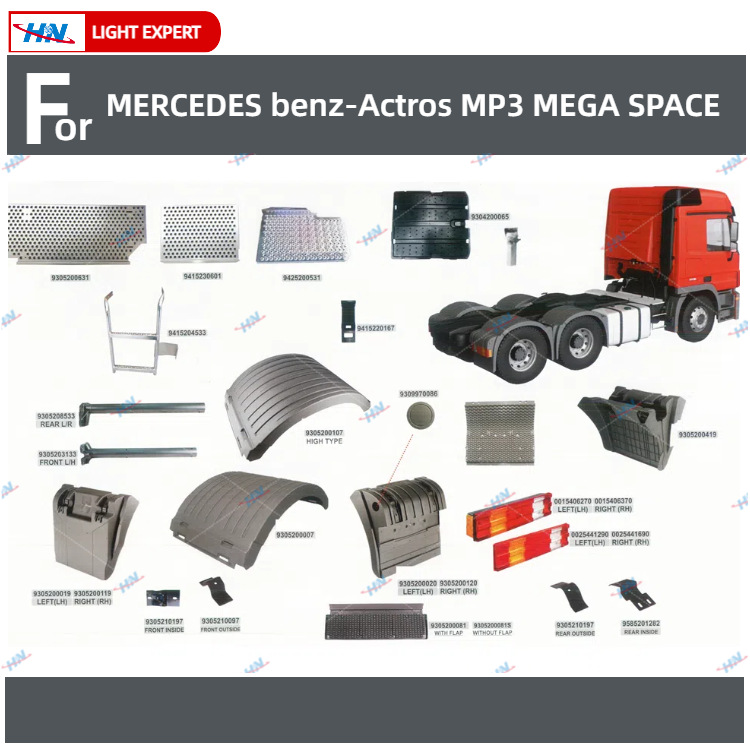 雾灯总成 专用于ACTROS MP4奔驰卡车车灯9608200556 9608200466-阿里巴巴