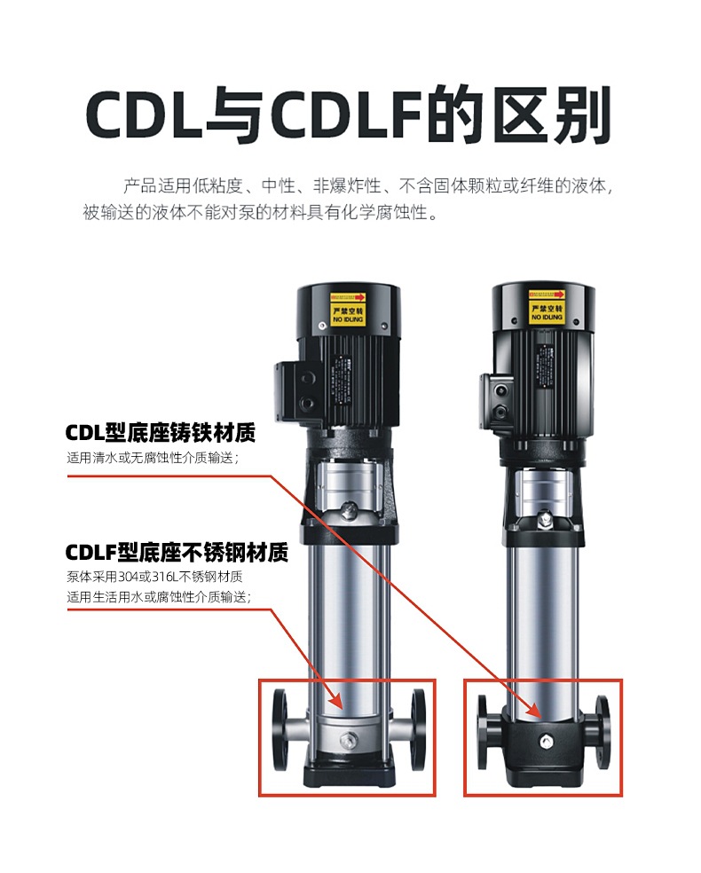 CDL2轻型立式不锈钢多级离心泵反渗透水处理管道加压泵高压冲洗泵-阿里巴巴
