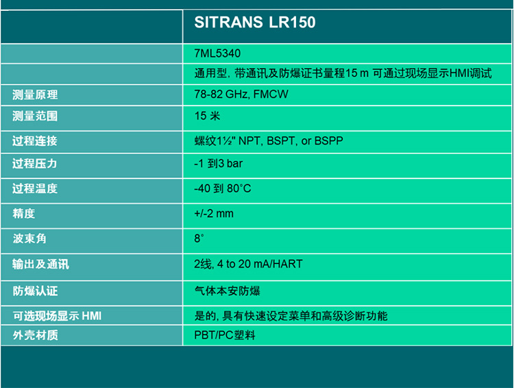7ML5340-0AC07-4AF3西门子雷达液位计SITRANS LR150一体式80GHZ-阿里巴巴