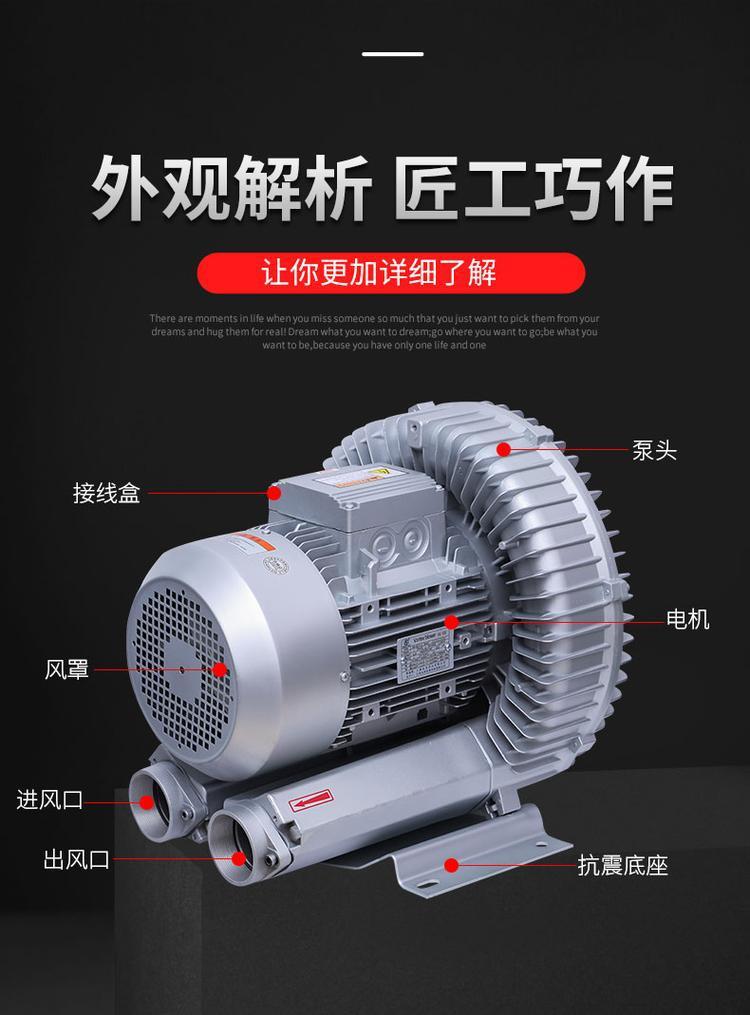 5.5千瓦高压漩涡风机5500w真空吸附上料旋涡气泵工业负压风机现货-阿里巴巴