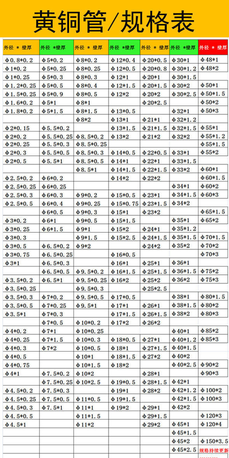 黄铜管 H62 铜管 铜套 铜环 H59 h65 空心毛细铜管 T2紫铜管 加工-阿里巴巴