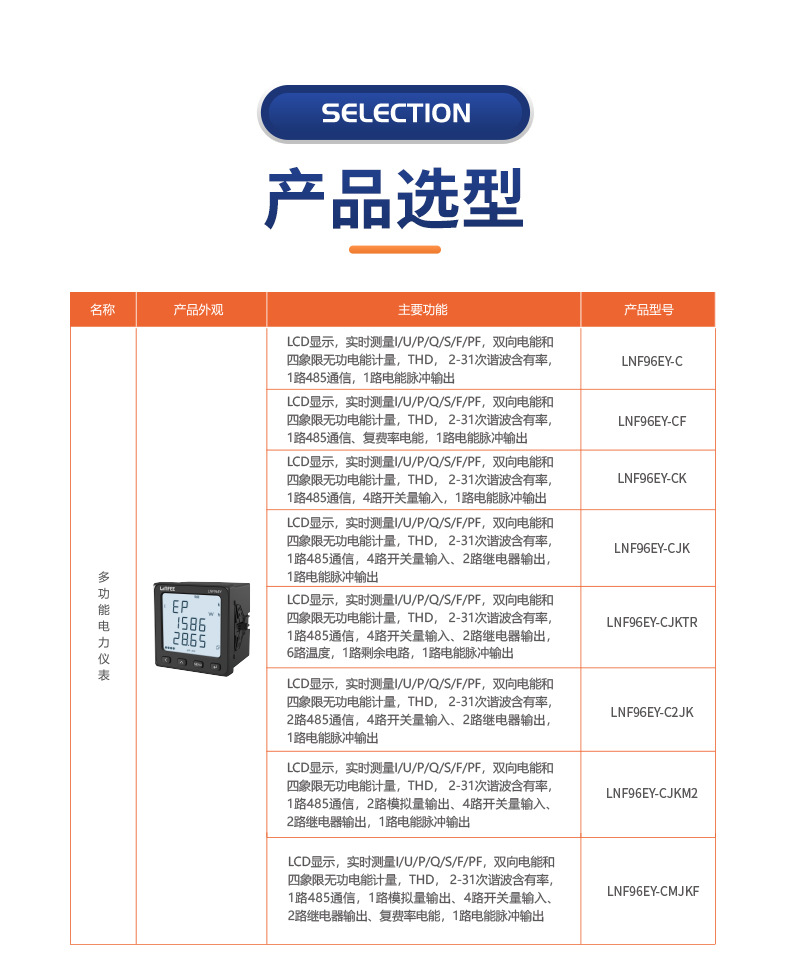 领菲linfee LNF96EY多功能智能电力仪表三相数显电压电流表-阿里巴巴
