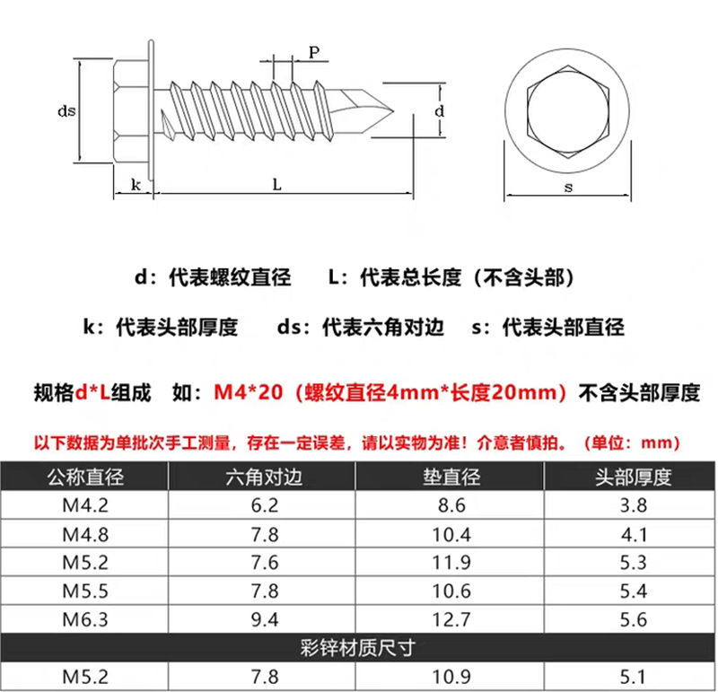 410不锈钢外六角钻尾螺丝彩钢瓦自攻自钻燕尾钉M4.2M4.8M5.5M6.3-阿里巴巴