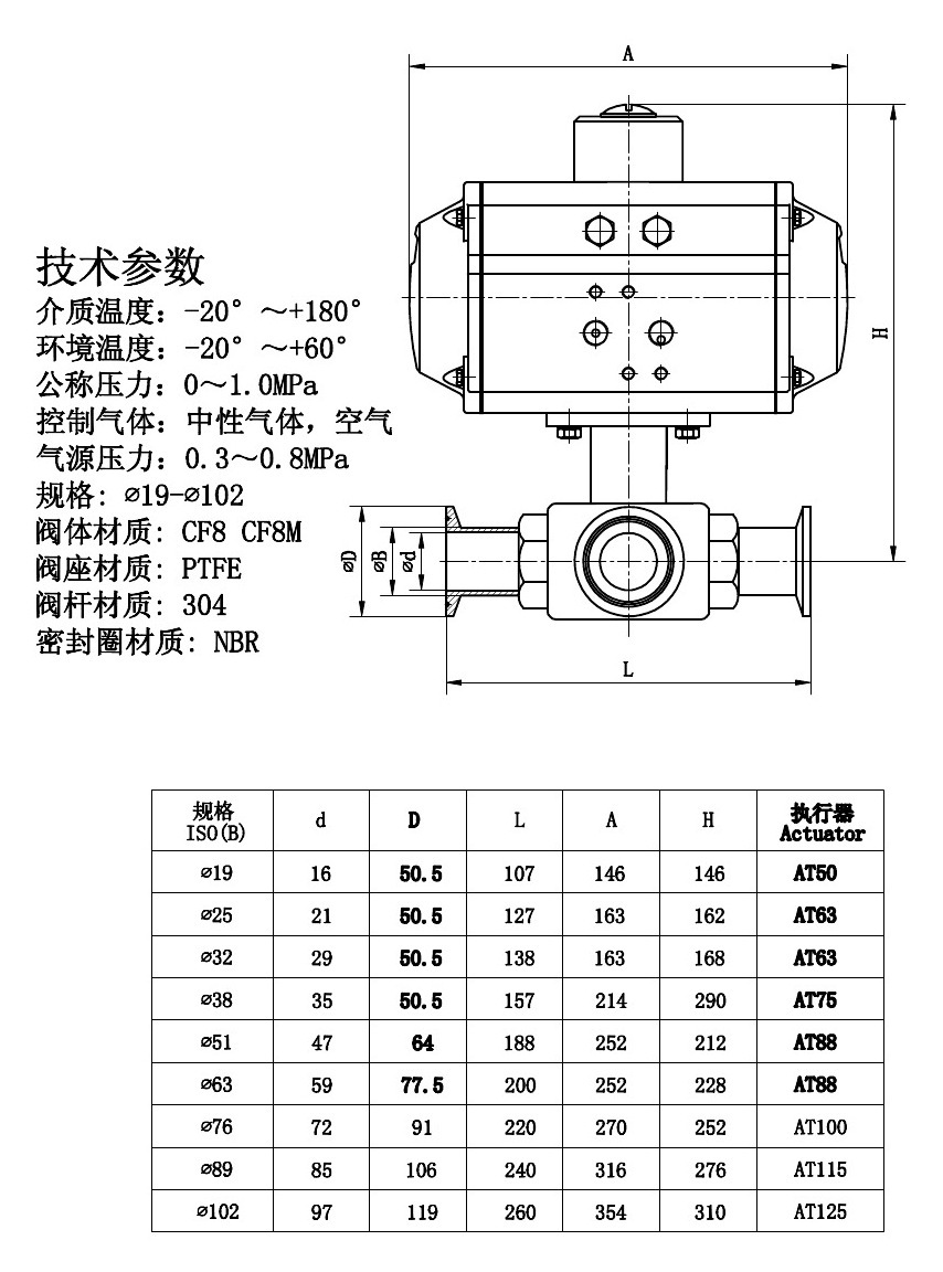 Q685F-16P卫生级三通快装304不锈钢卡箍式气动球阀DN15 20 25 32-阿里巴巴