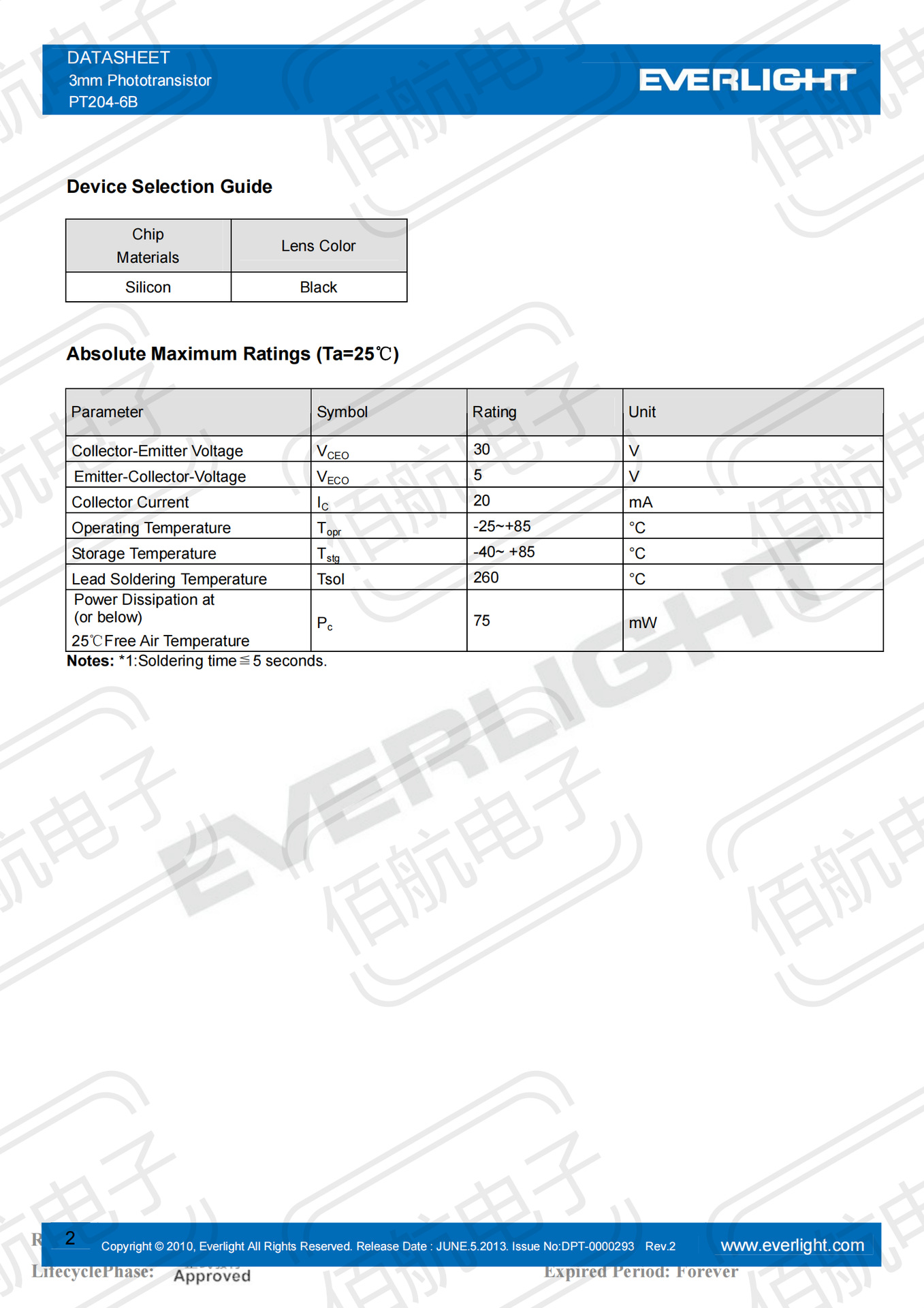 台湾亿光EVERLIGHT 3MM红外线接收管 PT204-6B光敏三极管原装正品-阿里巴巴