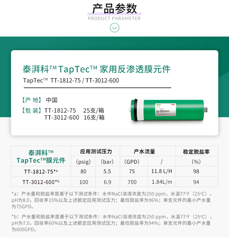 75G美国进口陶氏RO膜杜邦TapTec反渗透净水器100G400G600G膜元件-阿里巴巴