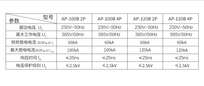 同为（TOWE）防雷防浪涌保护器SPD 工业/家用避雷器20D/40C/80B-阿里巴巴