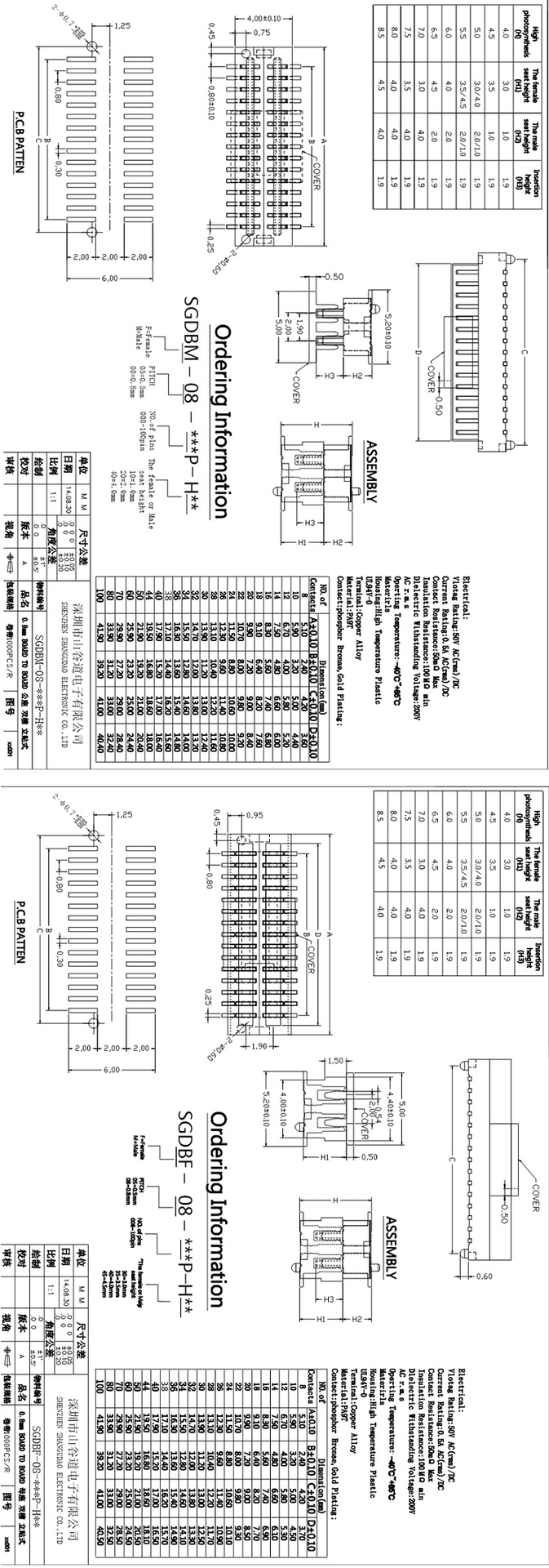 SGDBM-05/08-20P-H10/SGDBF-05/08-20P-H30板对板连接器4.0-8.5mm-阿里巴巴