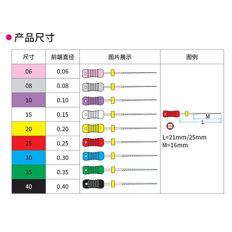 登士柏 根管锉 根管挫 K锉 H锉 扩大锉 手用 DENSPLY 手动锉-阿里巴巴
