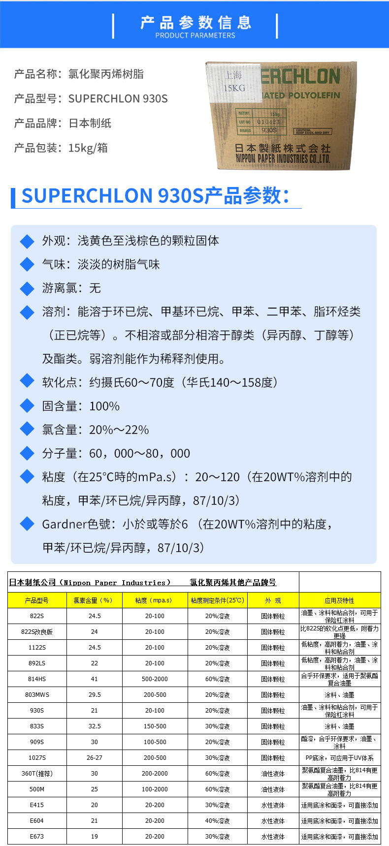 日本制纸氯化聚丙烯树脂SUPERCHLON 930S 制纸930S涂料CPP树脂-阿里巴巴