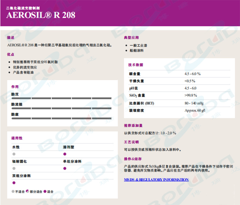 赢创白炭黑AEROSIL R208流变性好气相二氧化硅 德固赛白炭黑R208-阿里巴巴
